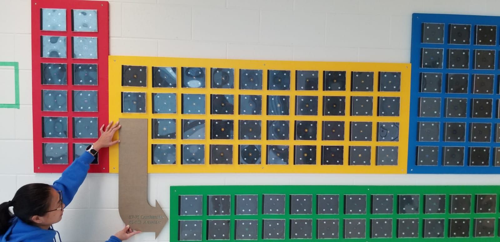 A Student Made Periodic Table : 5 Steps (with Pictures) - Instructables