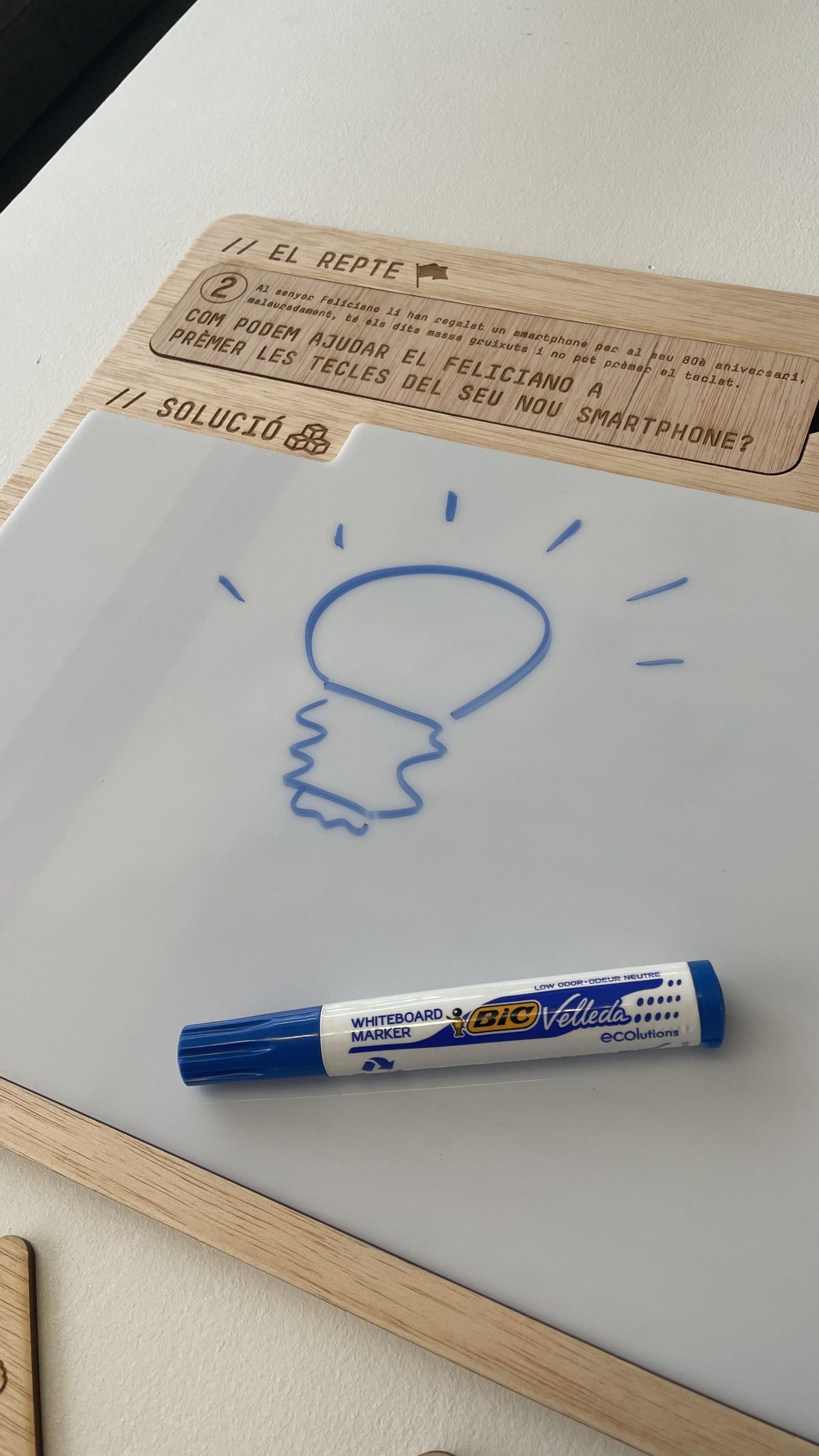 Ideation Canvas for Makers : 4 Steps - Instructables