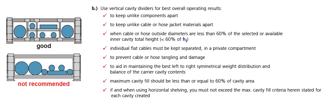 Selecting Cable/drag/energy Chains for CNC : 10 Steps - Instructables
