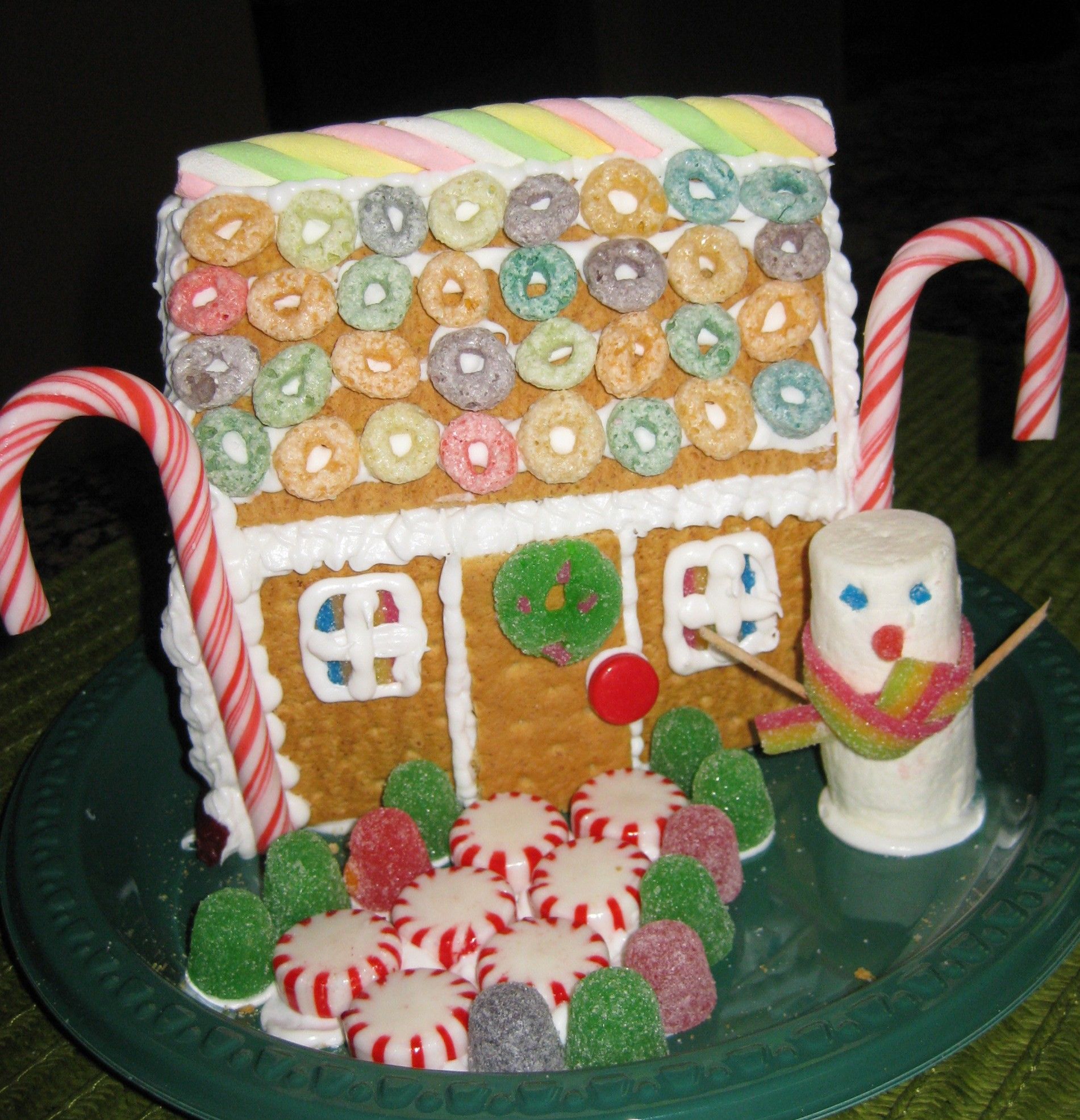 EASIEST MINI- GINGERBREAD HOUSE : 7 Steps - Instructables