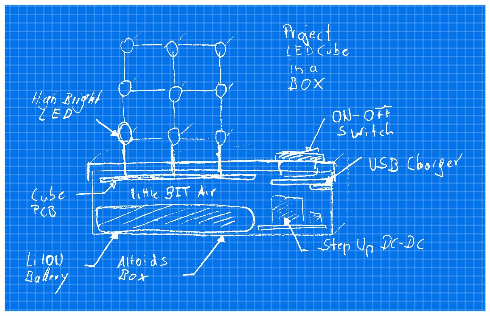 TBLC (Tin Box LED Cube) : 3 Steps - Instructables
