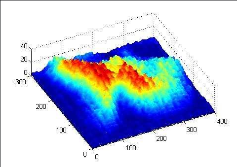 How to Program an Attiny85 From an Arduino Uno : 7 Steps - Instructables
