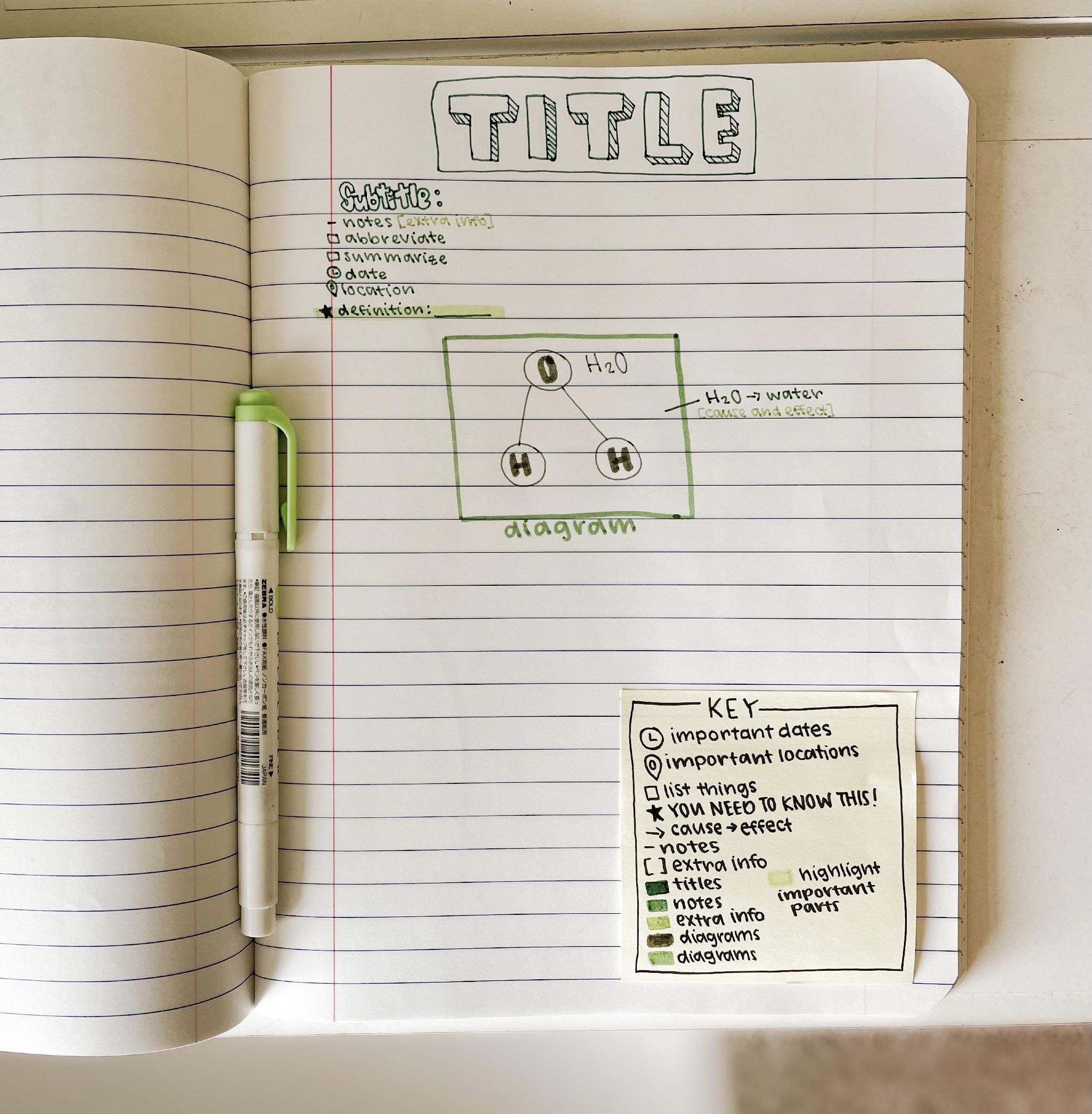 How to Take Well-Written Notes : 11 Steps (with Pictures) - Instructables