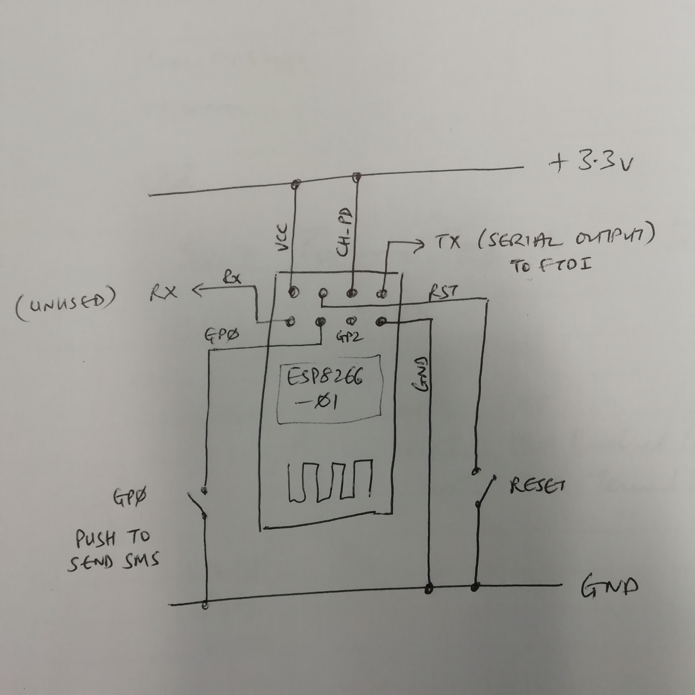 How to Send SMS Text Messages From Your Arduino ESP Project : 6 Steps ...