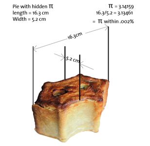 Making a Raised Pork Pie Mould by Recycling a Stainless Steel IKEA Bin ...