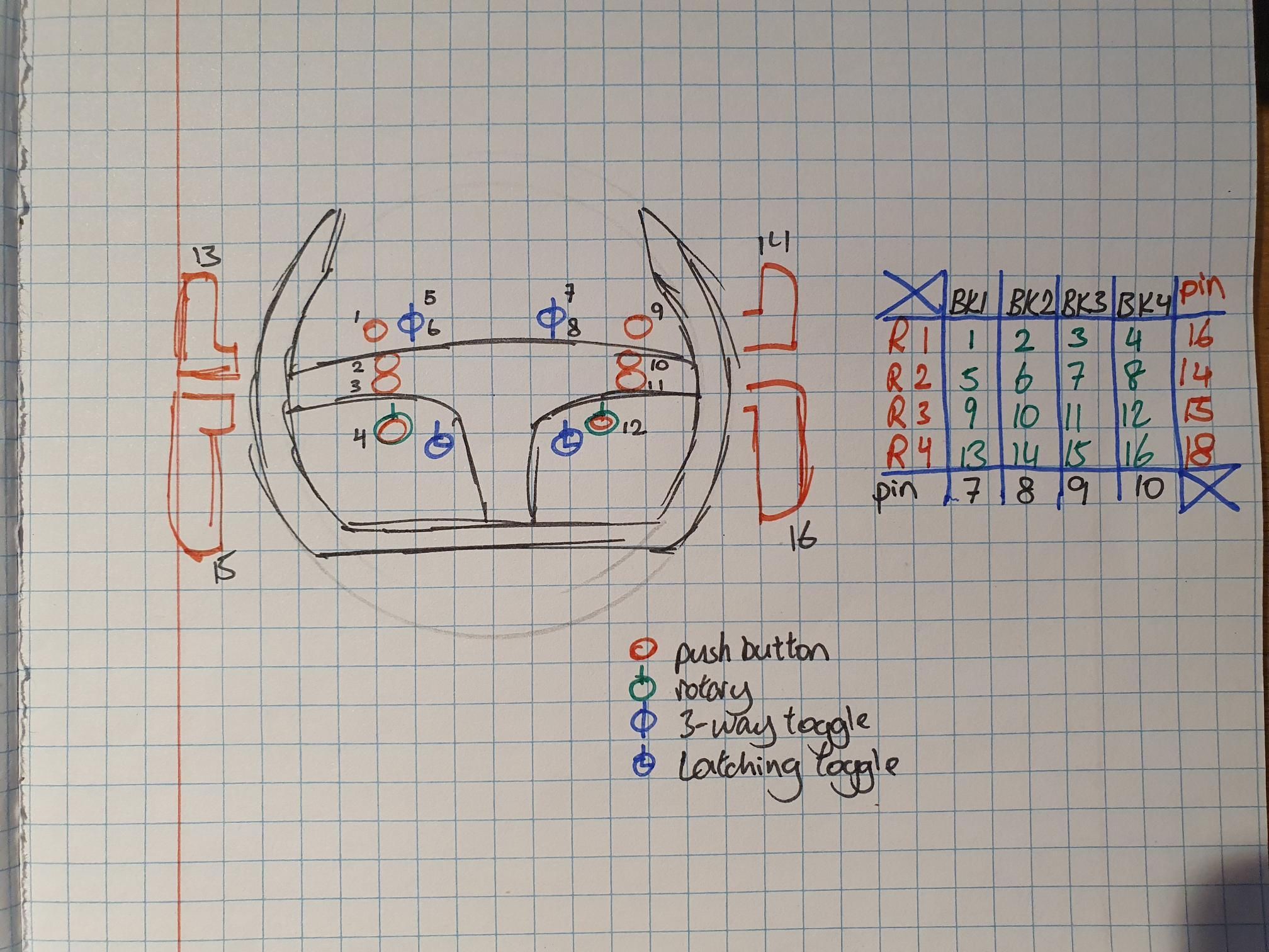 DIY Button Plate for Sim Racing Using a Arduino Pro Micro : 5 Steps ...