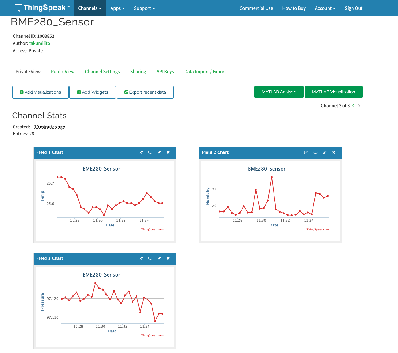 ThingSpeak Using ESP8266 : 8 Steps - Instructables
