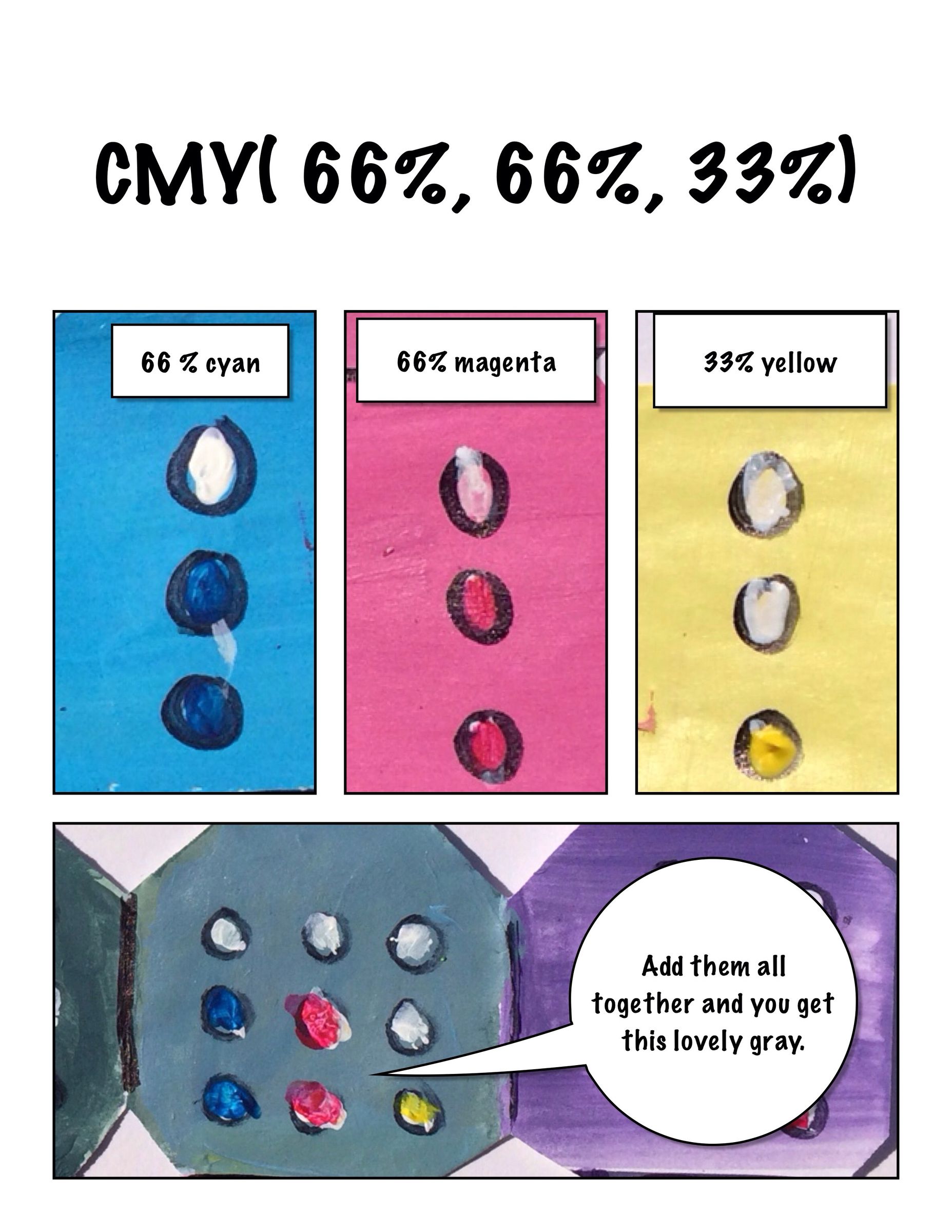 How to Mix Colors Like a Color Printer : 5 Steps (with Pictures ...