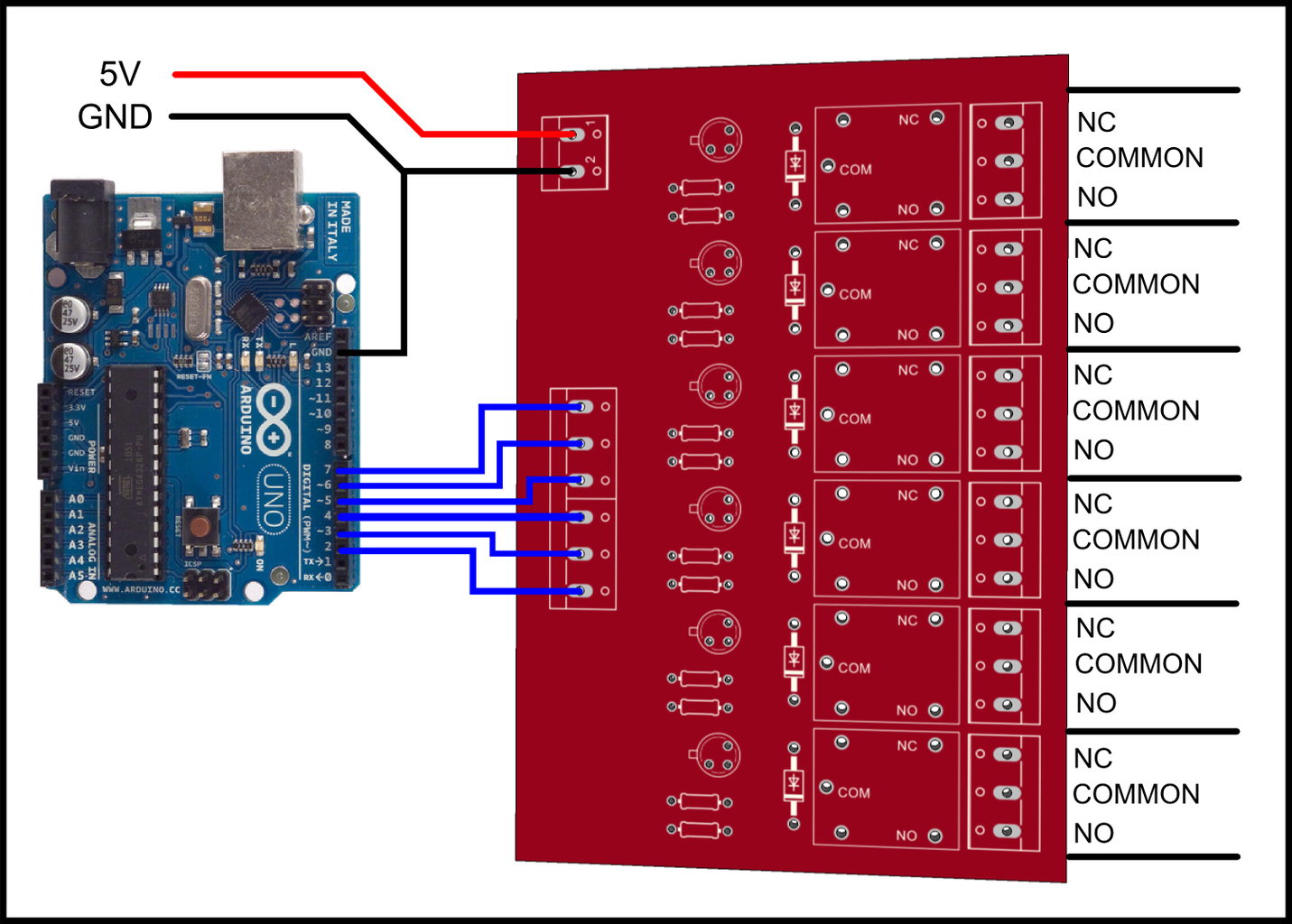 Control Your Home With Arduino 5 Steps Instructables