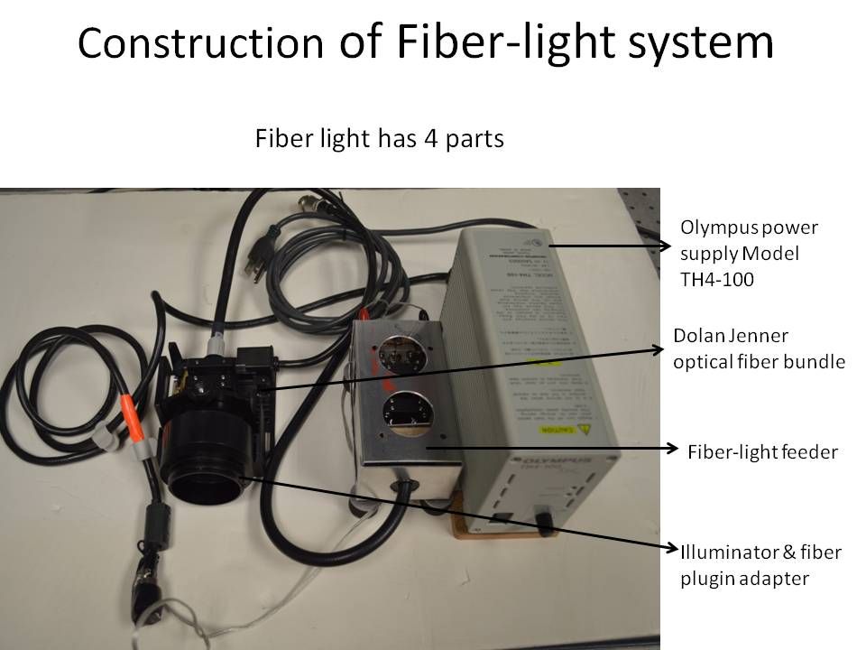 Fiber Light for Olympus Microscope : 5 Steps - Instructables