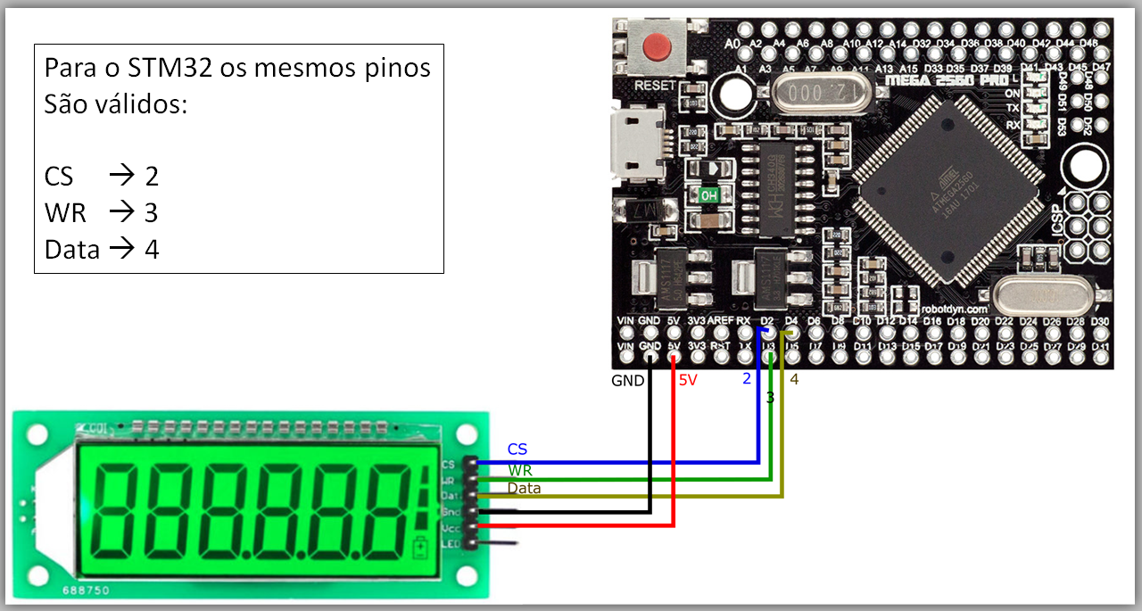 Efficient and Cheap: Display With STM32L4 : 13 Steps - Instructables