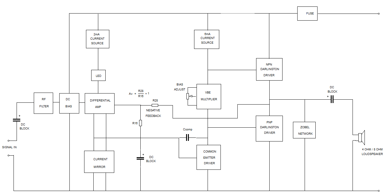 Build an Audio Amp From Discrete Components : 6 Steps (with Pictures ...