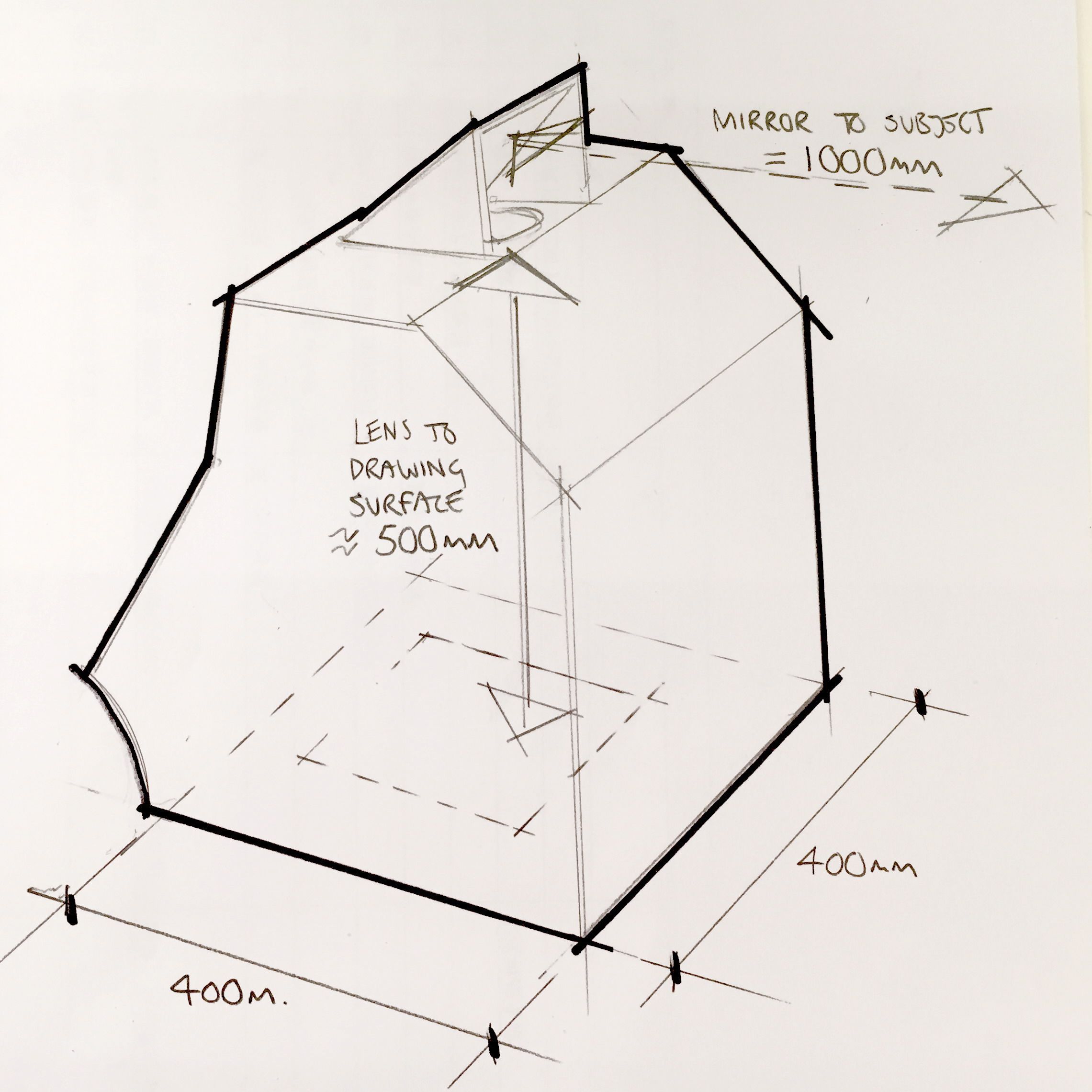Magic Portrait Drawing Machine : 7 Steps (with Pictures) - Instructables
