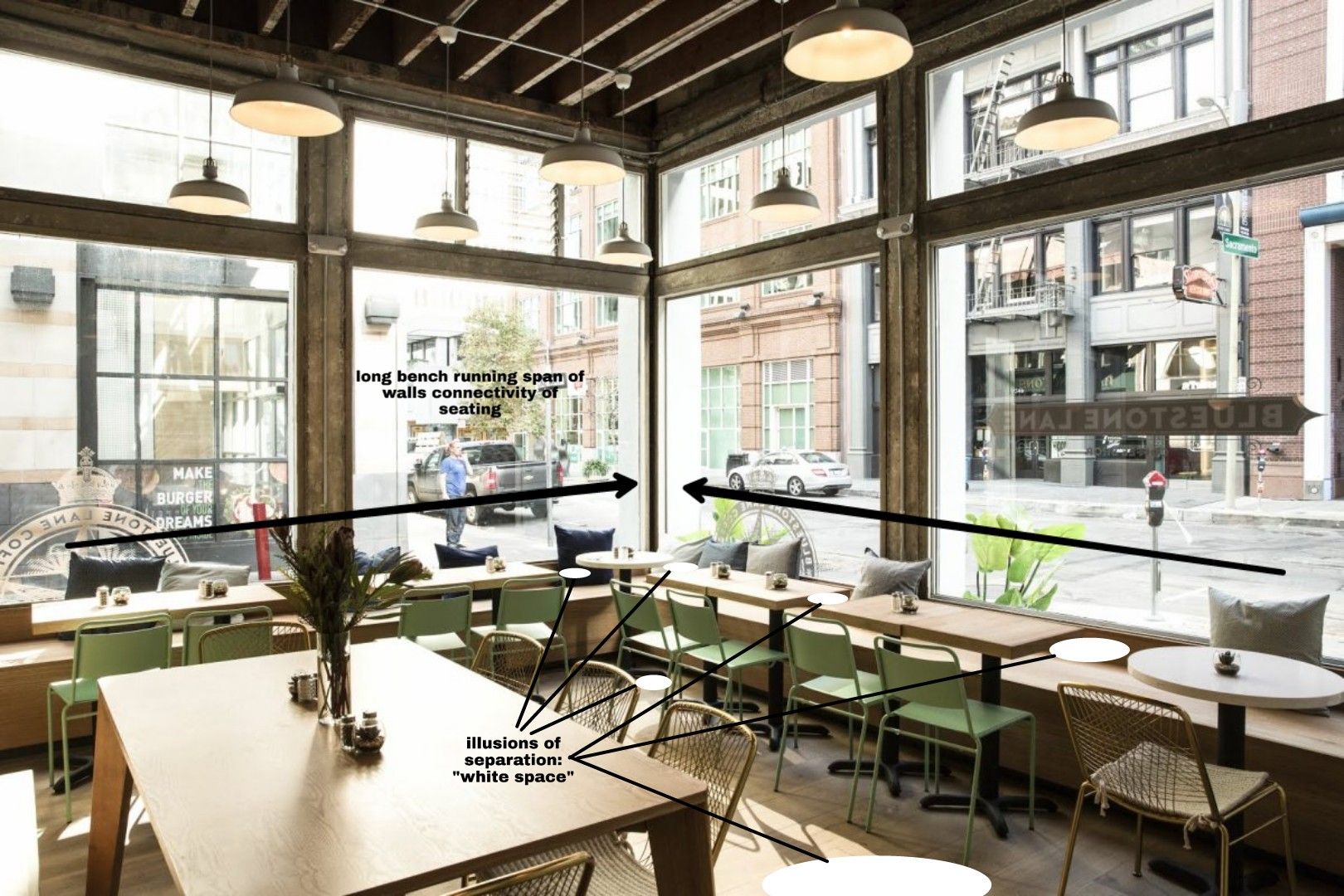 How to Analyze Space Design : 6 Steps - Instructables