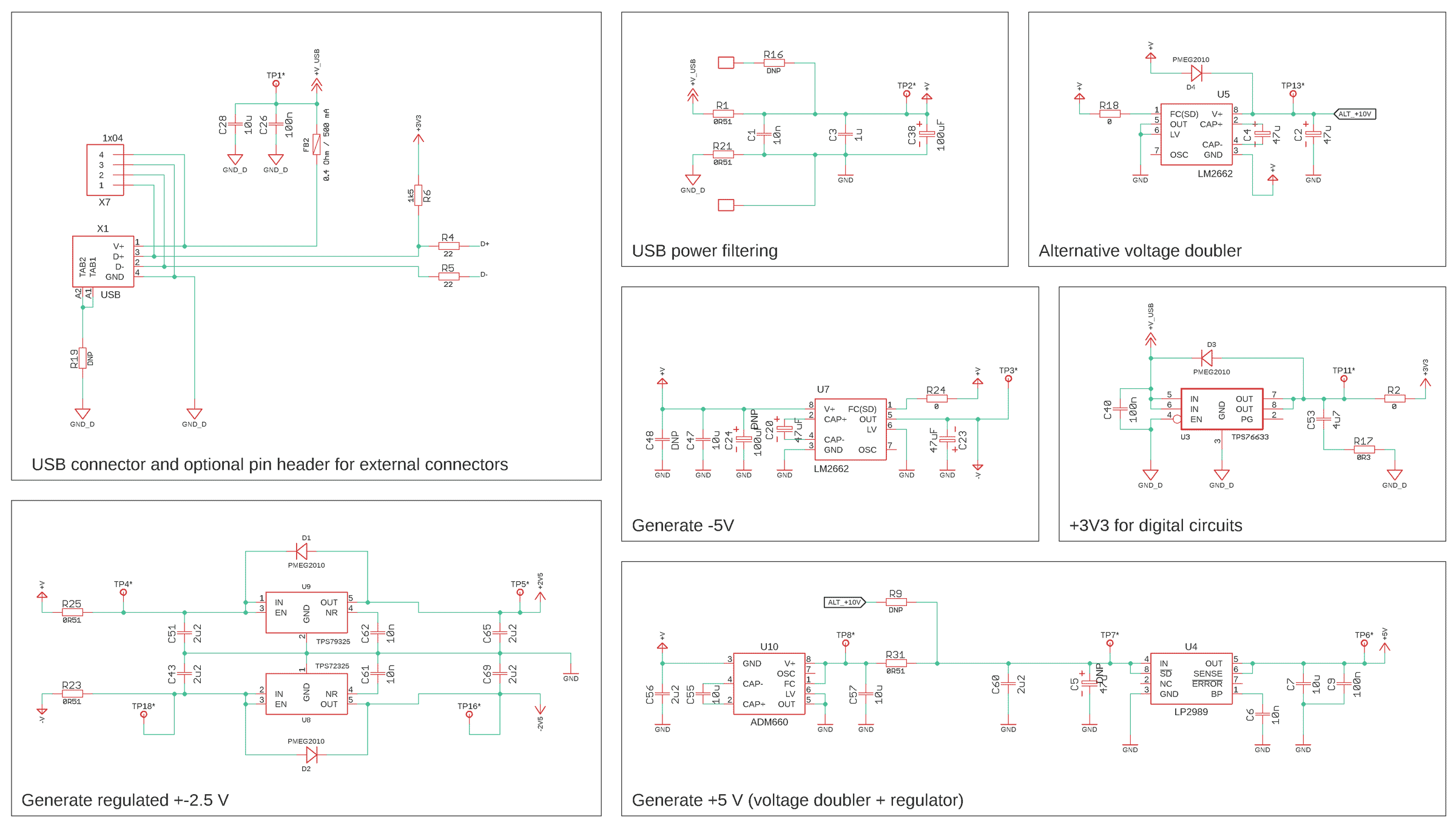 Schematic/PCB Review: USB Audio DAC R/PrintedCircuitBoard, 50% OFF