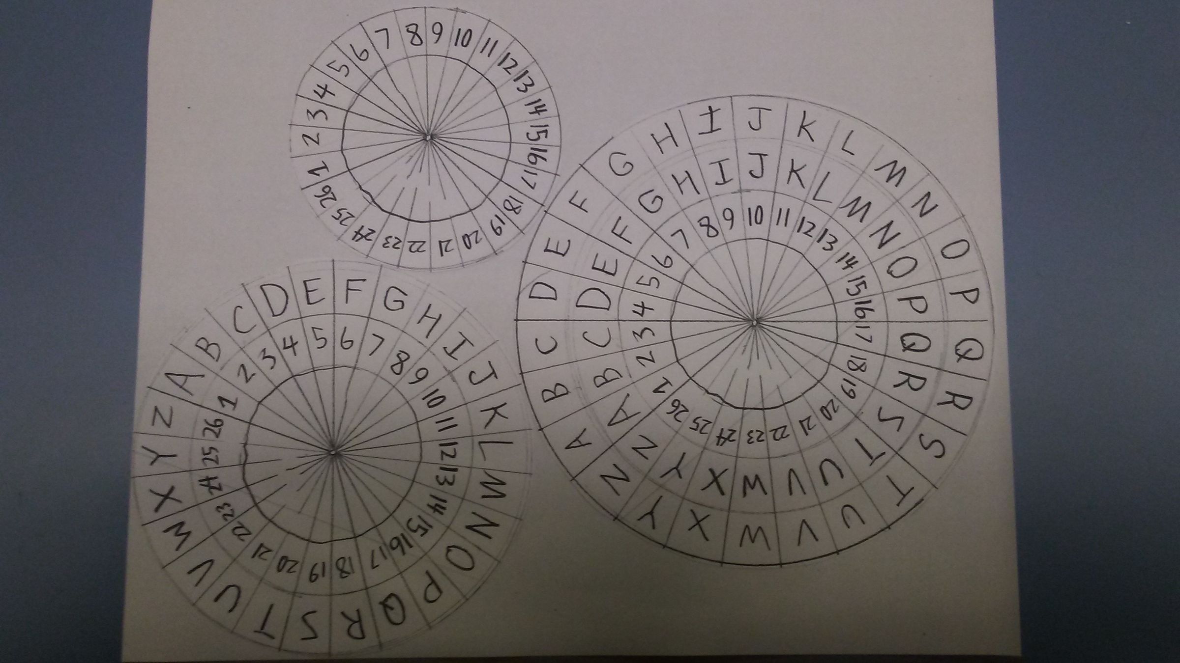 Wheel of Cipher and Color : 7 Steps - Instructables