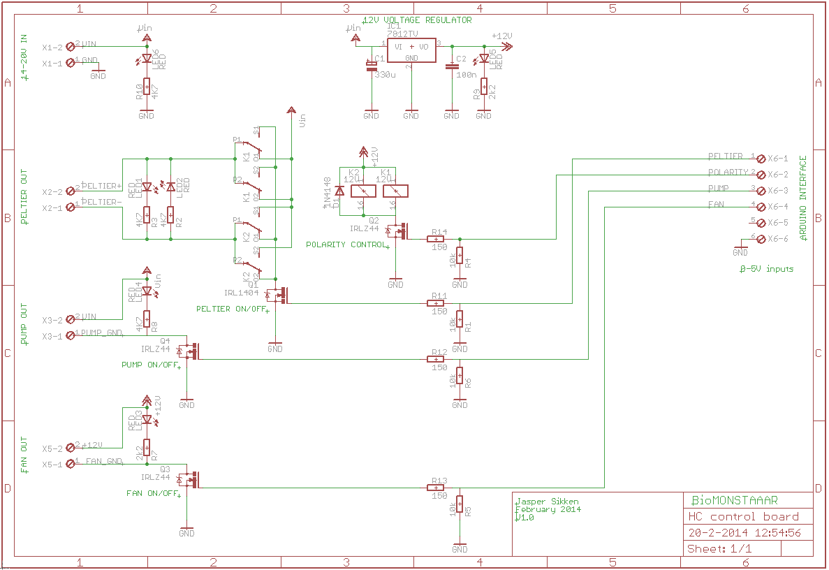 BioMONSTAAAR's H/C Control Board : 7 Steps - Instructables