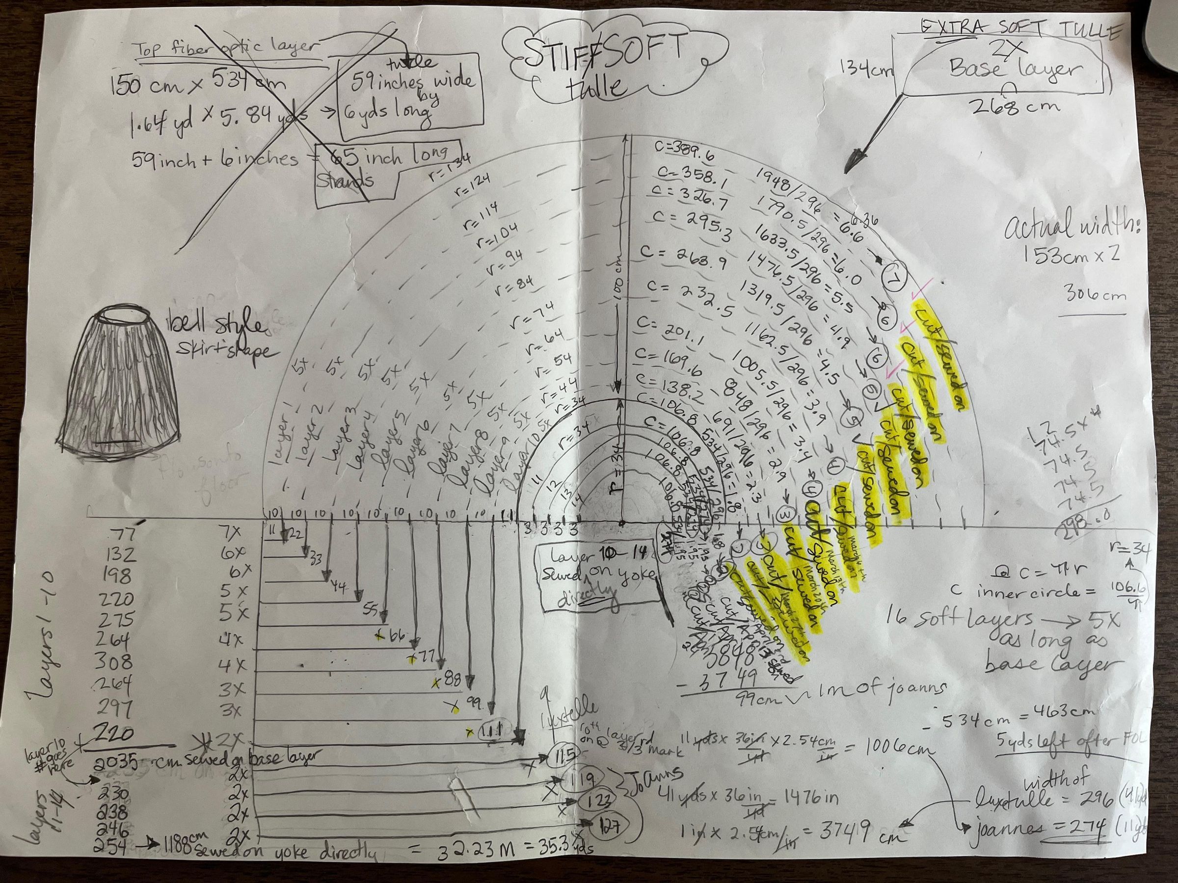 Color-Changing Prom Dress With Magic Wand : 9 Steps (with Pictures ...