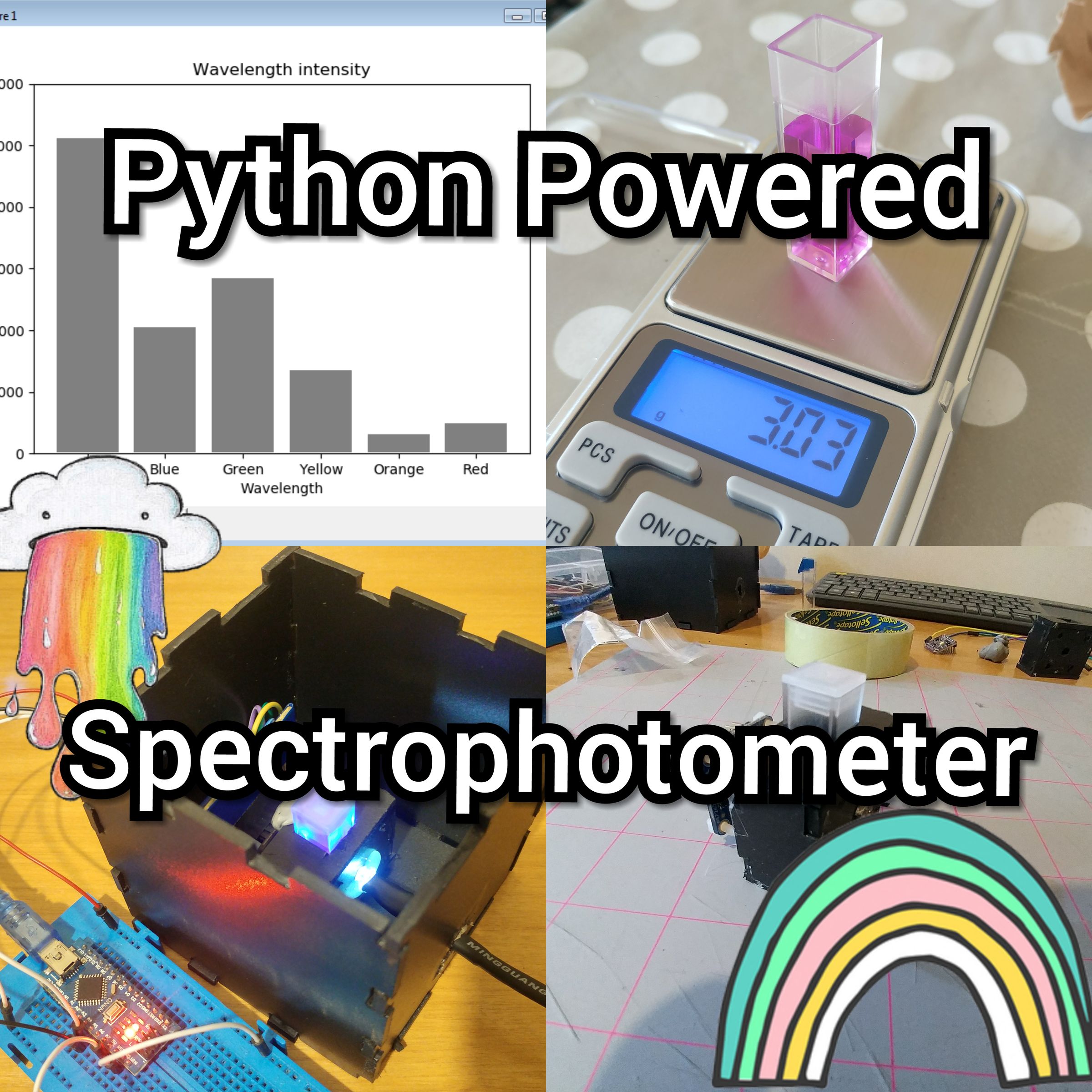 Python Powered Spectrophotometer! : 8 Steps (with Pictures) - Instructables