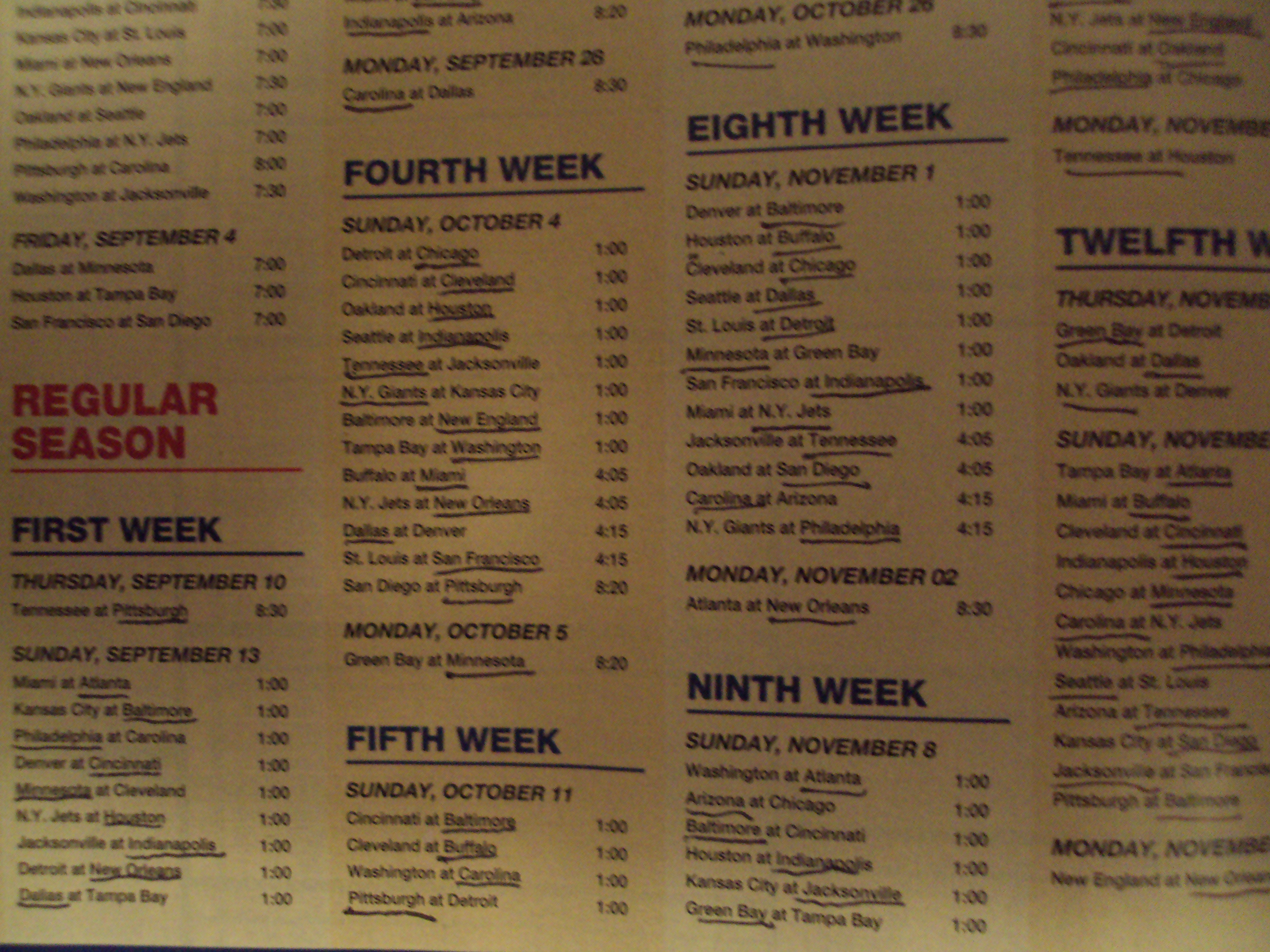 How to Draft Fantasy Football : 9 Steps - Instructables