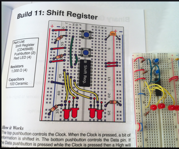 Integrated Circuits - Instructables