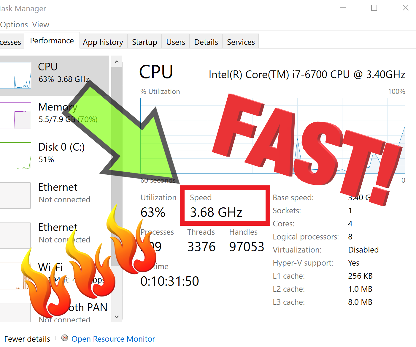 What Is Frequency Scaling In Quick Cpu Solved Question 6 A Cpu Has A