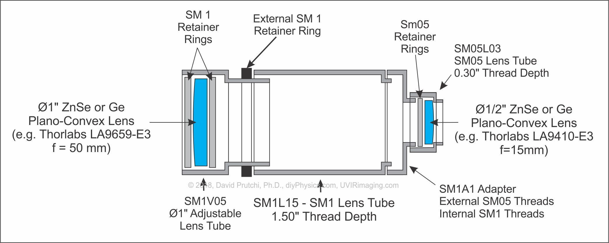 Diy Thermal Camera Telephoto Converter : 15 Steps - Instructables