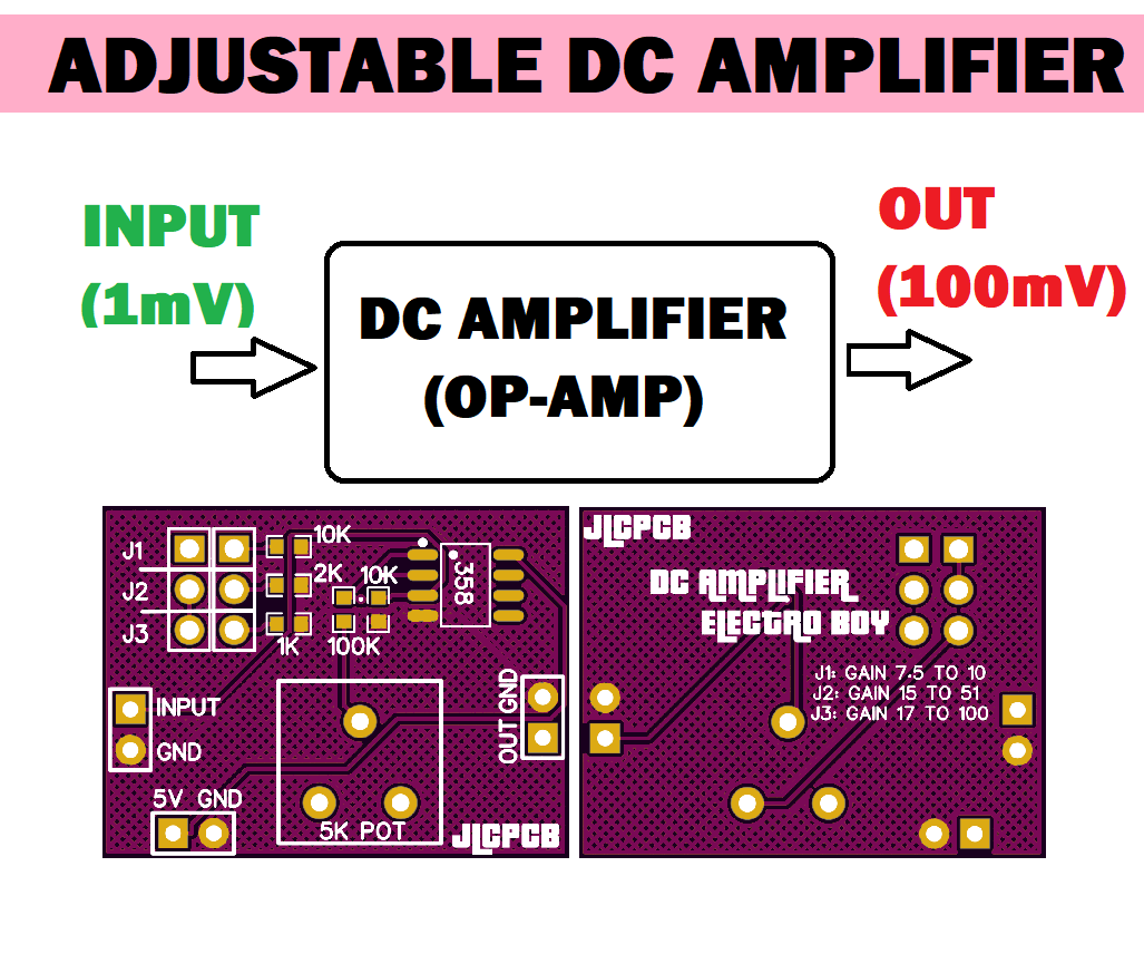 Operational Amplifier As DC Amplifier : 8 Steps - Instructables
