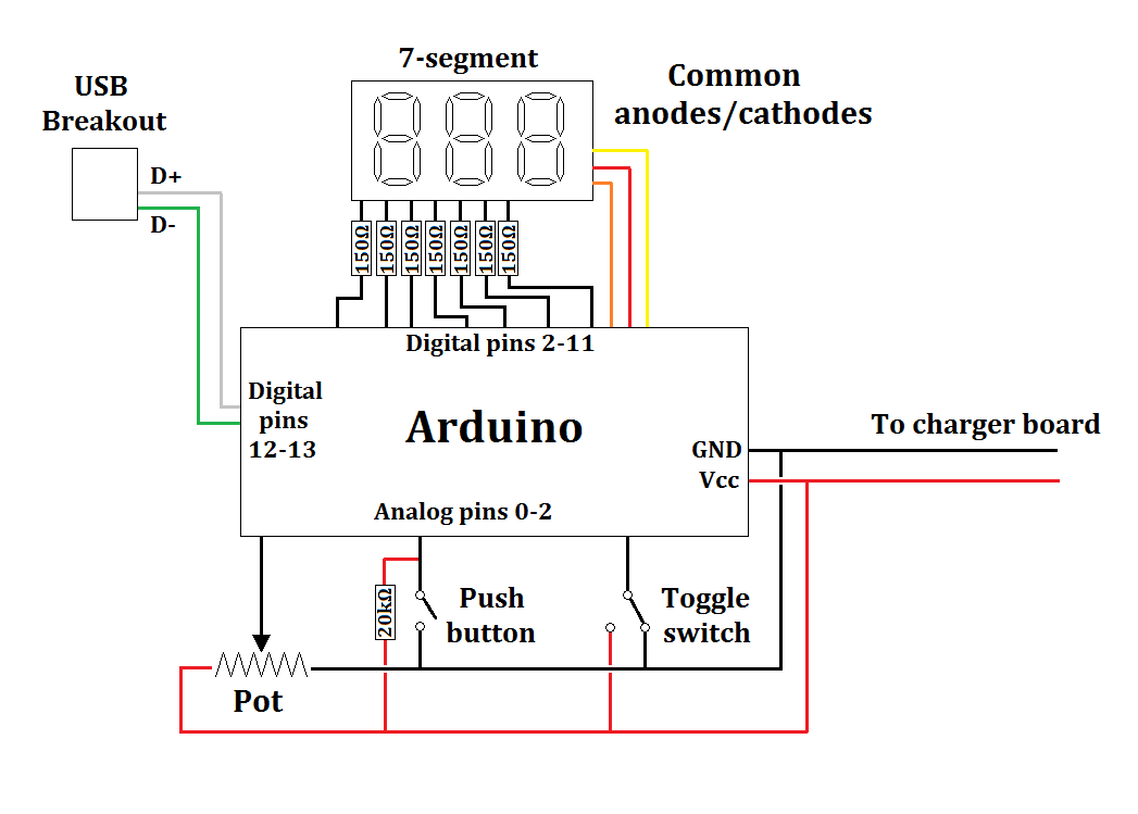 Arduino Intervalometer for Sony A6000 / A7 : 6 Steps - Instructables