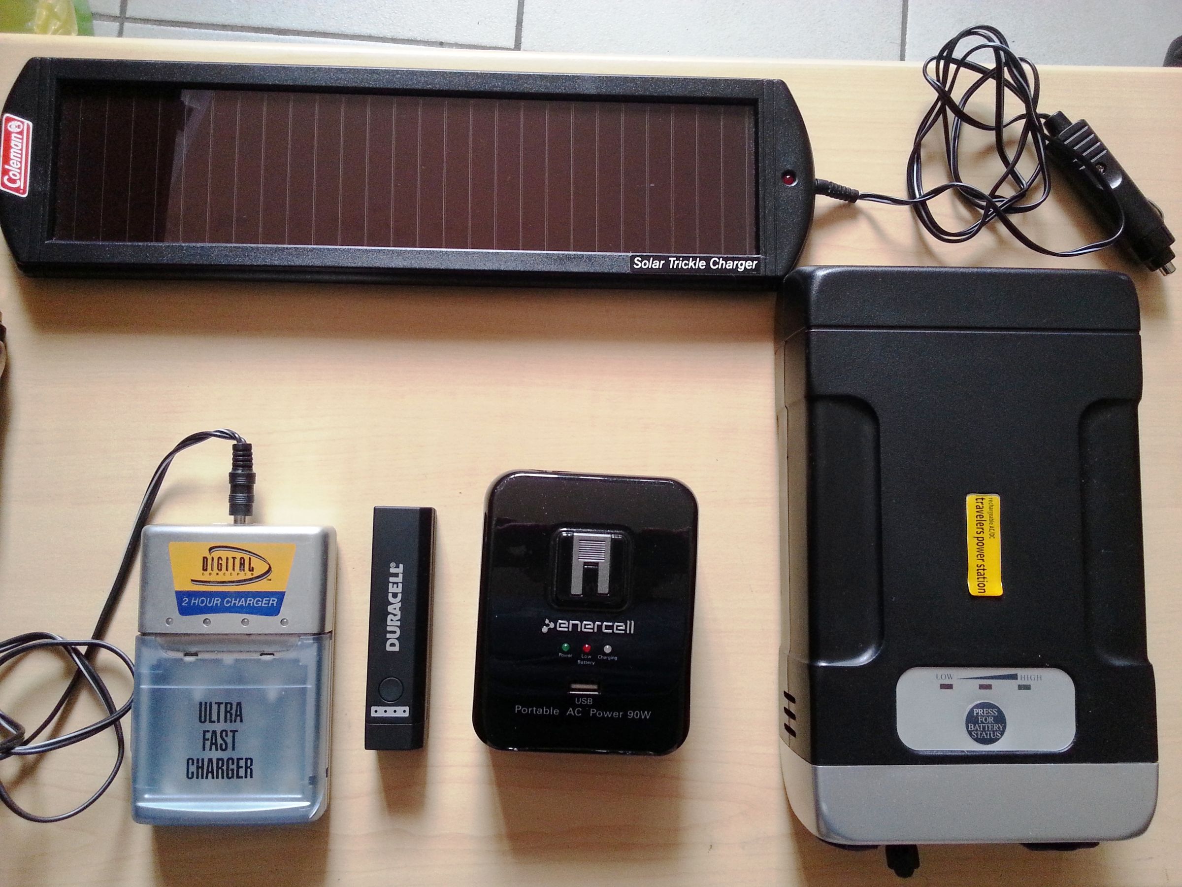Portable, Modular Electronics /Arduino Experimenters and Repair Lab Set ...