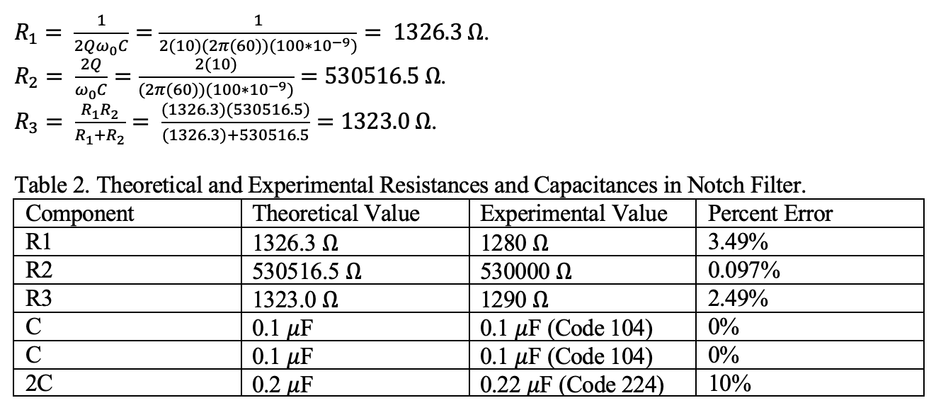 ECG Design for Automated Plotting of a Biosignal and BPM Readout Using ...