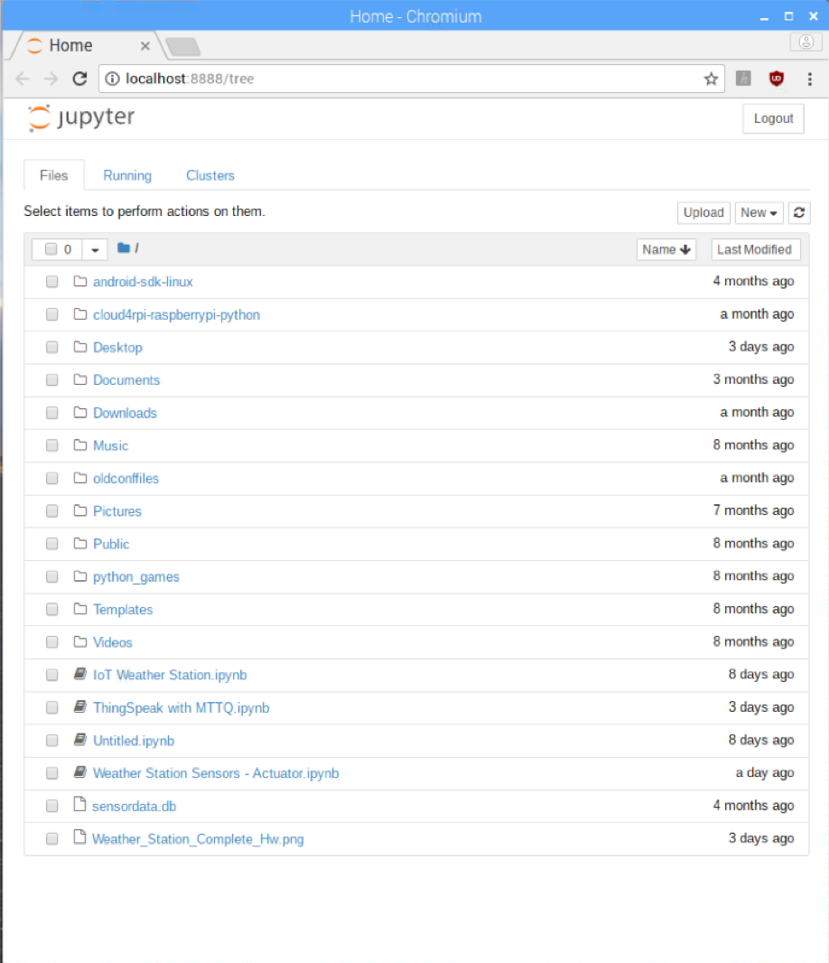 Rpi Physical Computing Using Jupyter Notebook 12 Steps Instructables