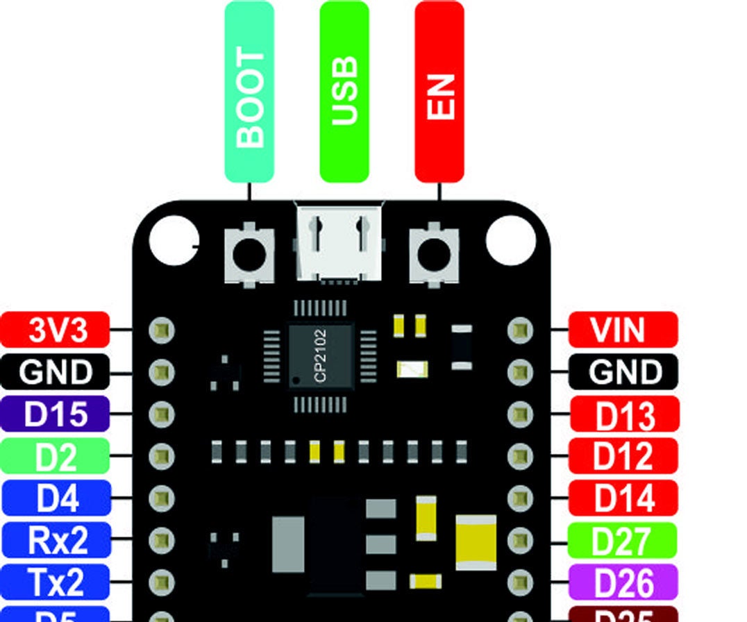 ESP-32 - Communication Through Serial Monitor Using Mobile Bluetooth ... ESP-32 - Communication Through Serial Monitor Using Mobile Bluetooth ...