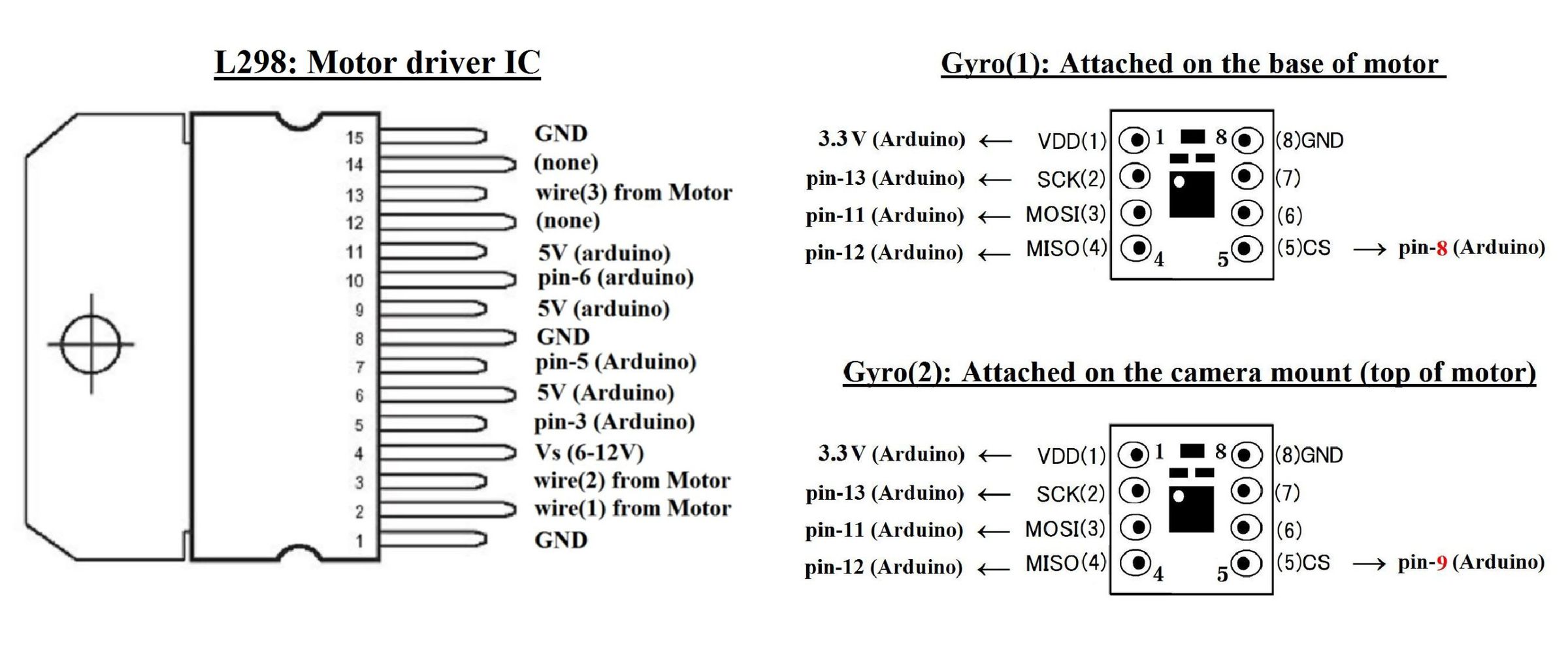 The Making of a DIY Brushless Gimbal With Arduino : 14 Steps (with ...