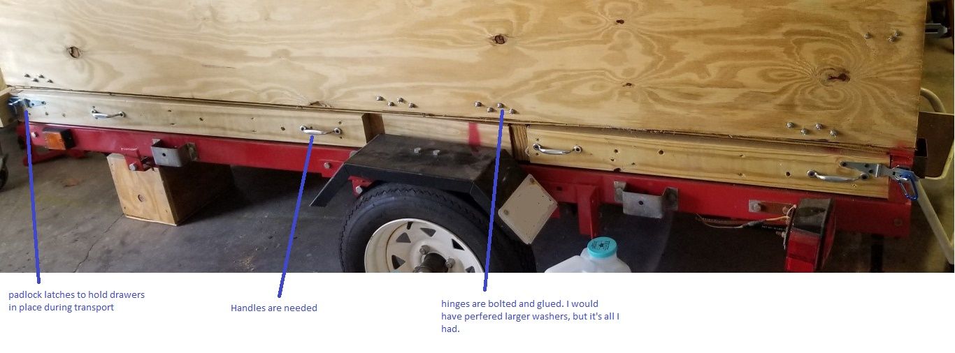 Expanding Utility Trailer Platform for Camping - Instructables