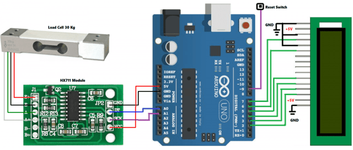 Make Weighing Machine Using Arduino Load Cell & HX711 Module : 7 Steps - Instructables