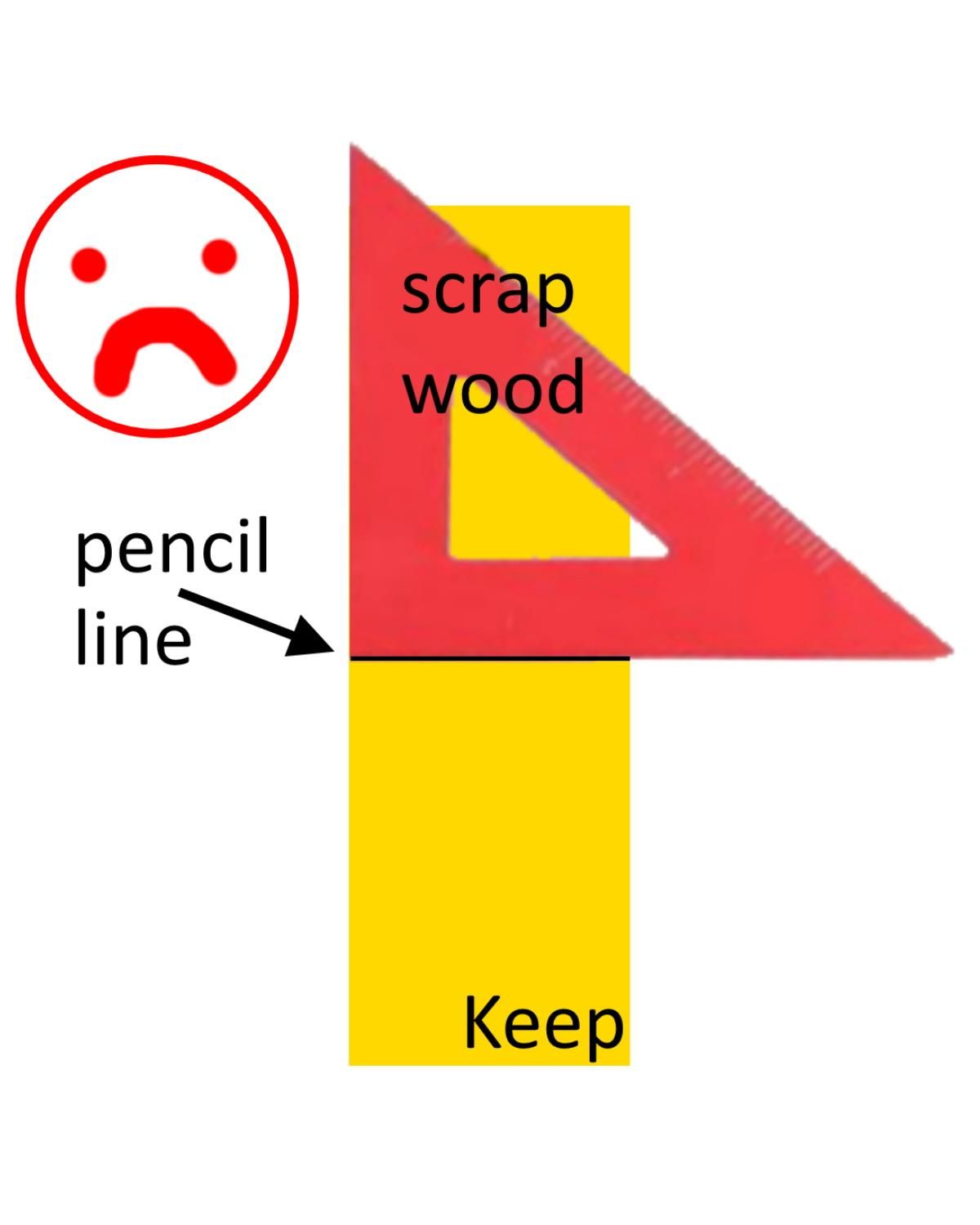 Basic: How to Draw a Straight Line : 8 Steps - Instructables
