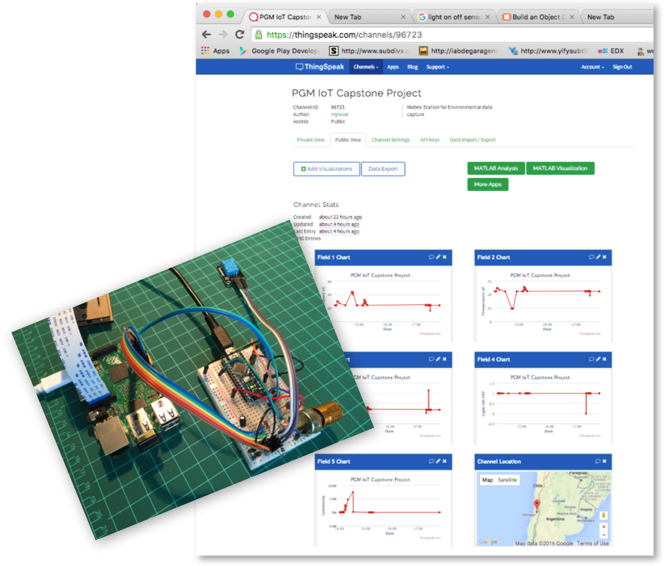 IoT: Connecting the RPi, Arduino and the World! : 10 Steps (with ...