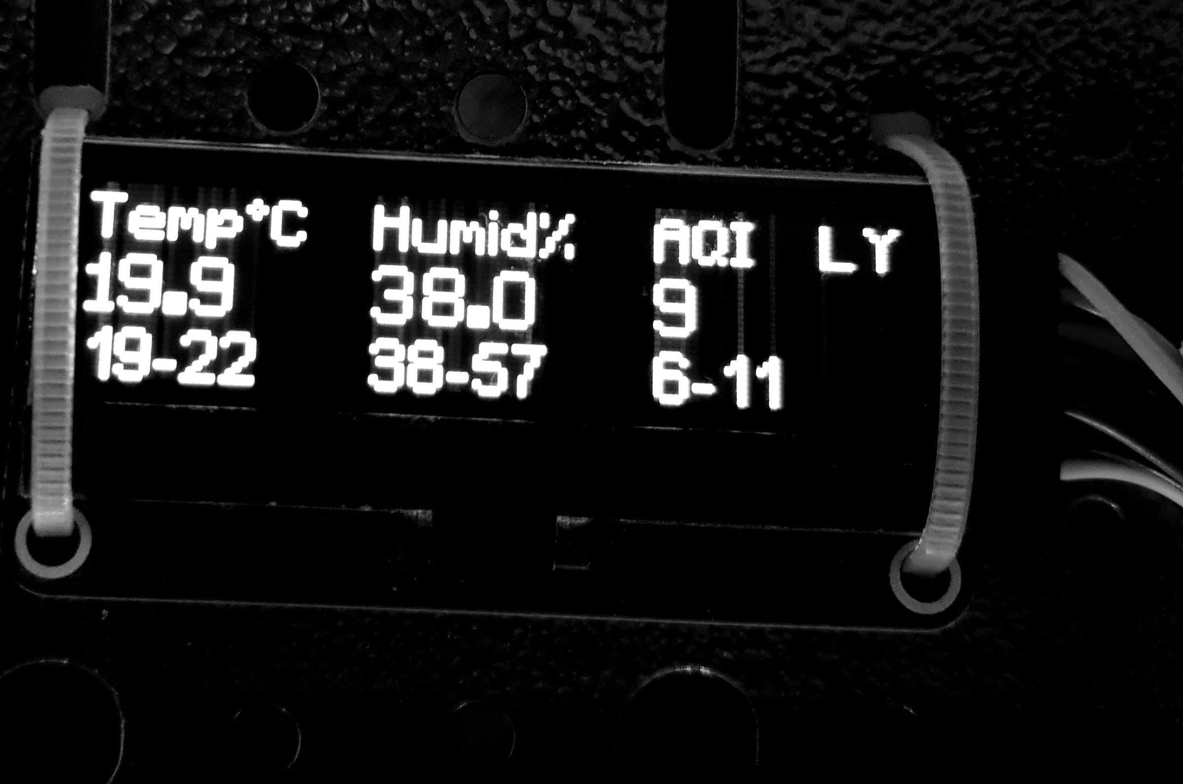 Raspberry Pi Indoor Climate Monitoring and Controlling System : 6 Steps ...