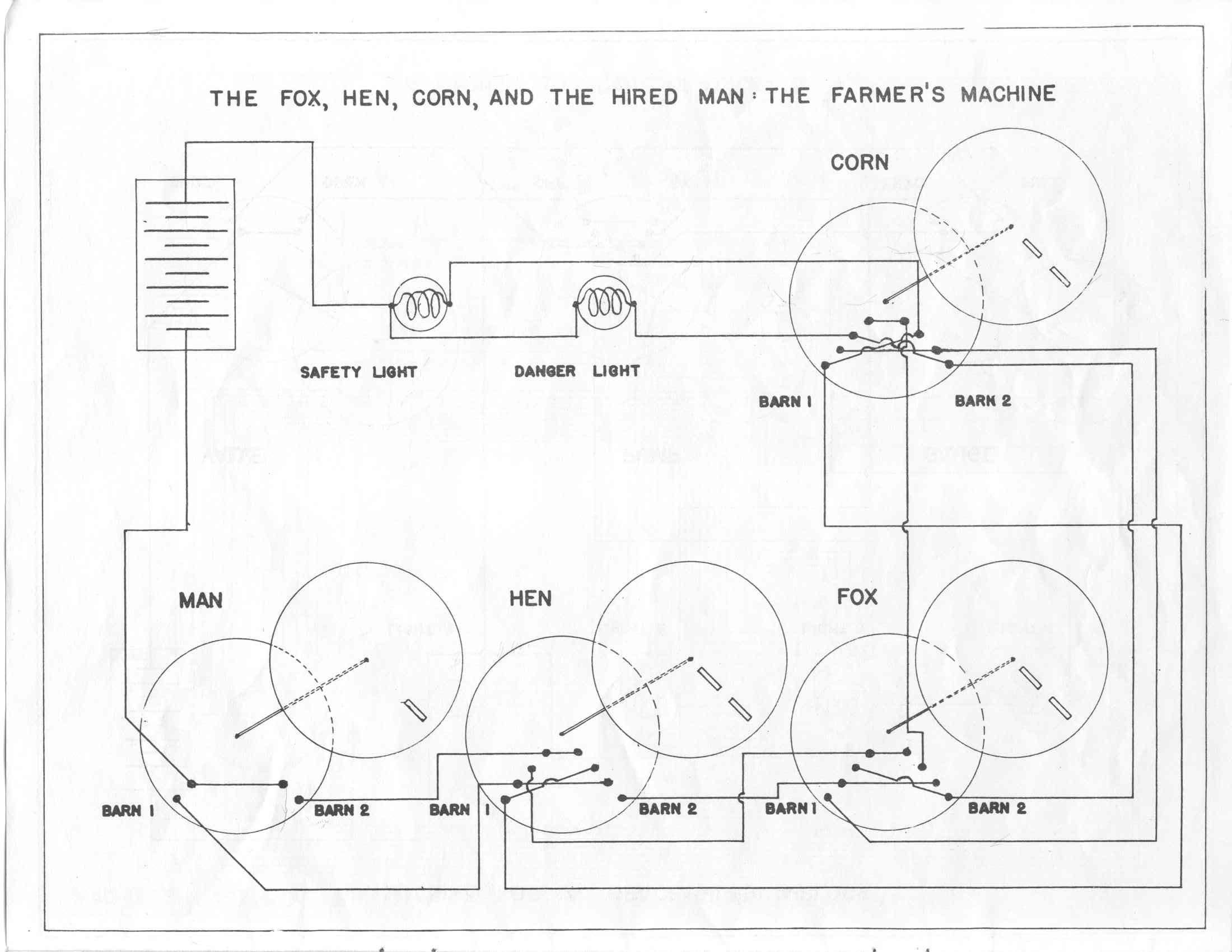 GENIAC (Electric Brain) Replica : 10 Steps (with Pictures) - Instructables