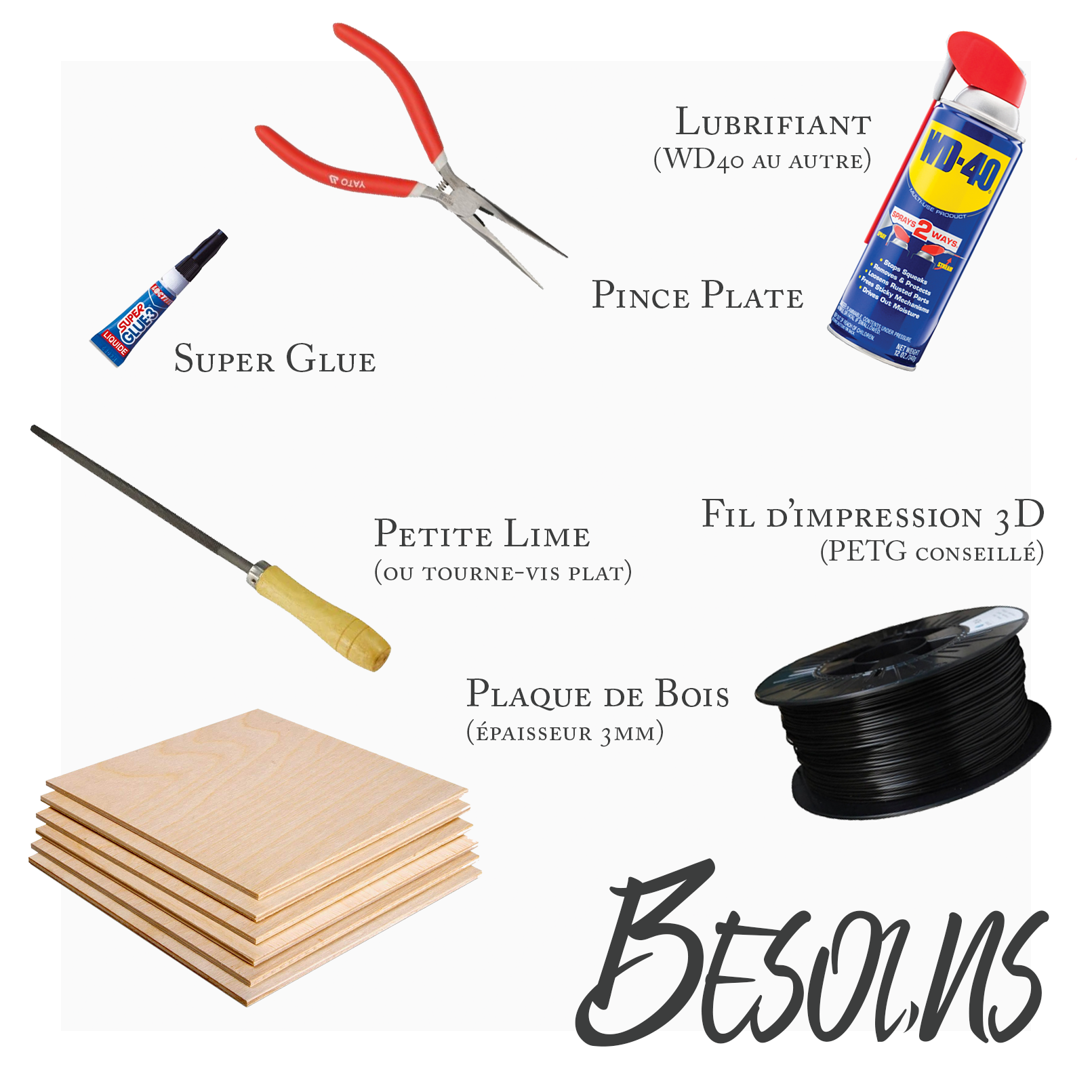 Cryptex - 10 Steps for 110 Possibles Designs : 10 Steps (with Pictures ...