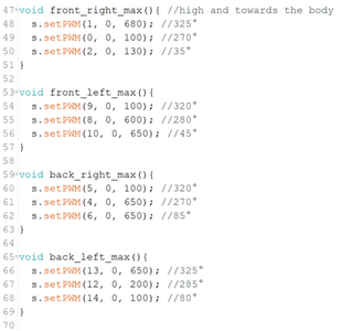 Quadruped Robot Model for Mars : 12 Steps (with Pictures) - Instructables