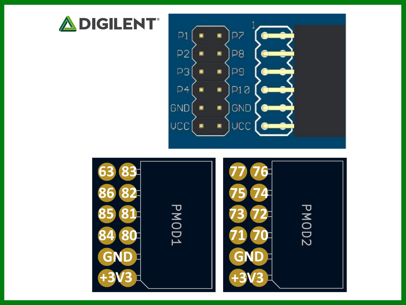 HackerBox 0088: FPGA Lab : 11 Steps - Instructables