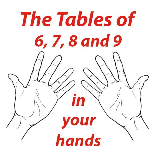 Tables of 6, 7, 8 and 9 in Your Hands : 3 Steps (with Pictures ...