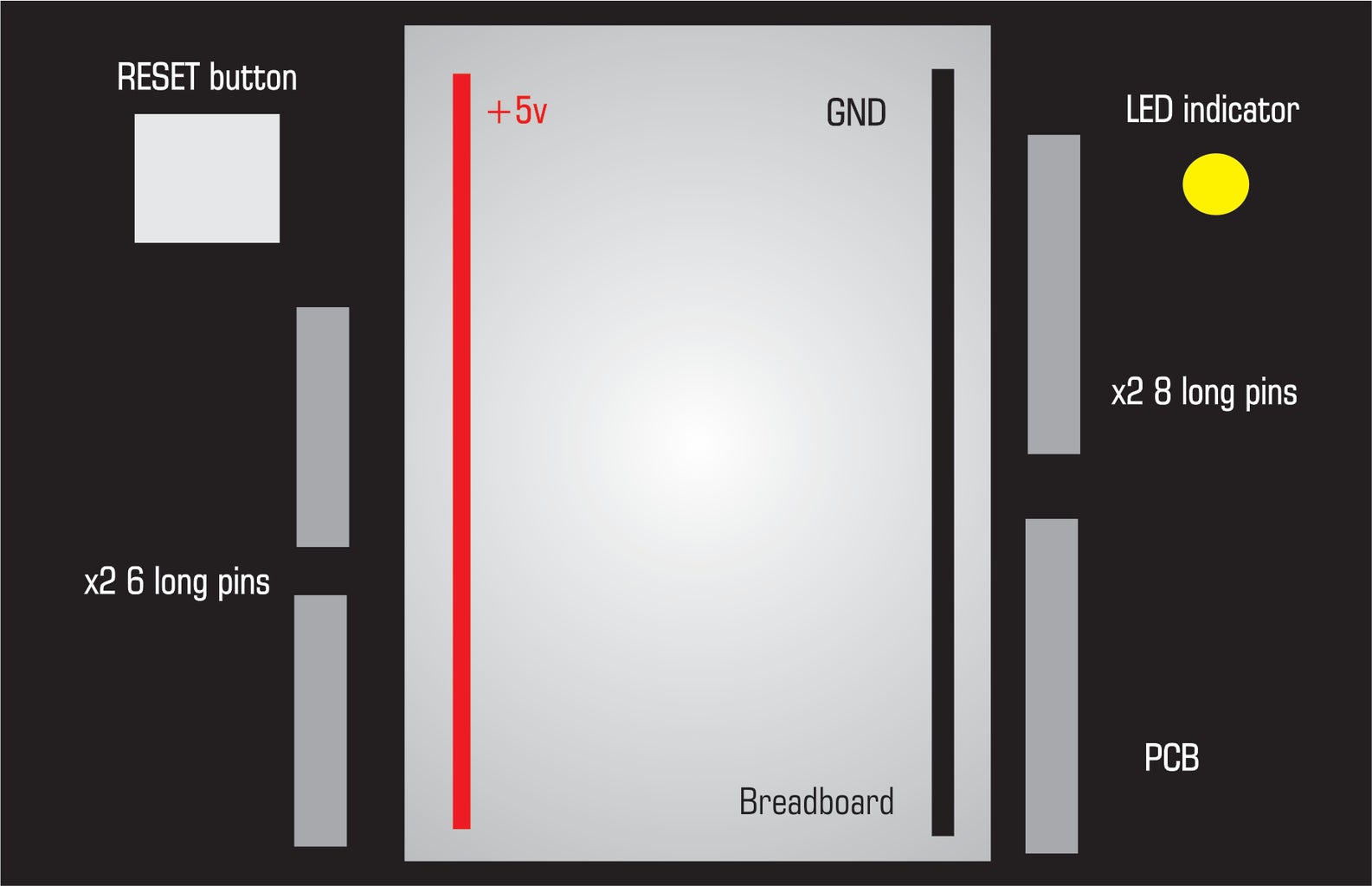 Arduino Breadboard Shield 10 Steps Instructables