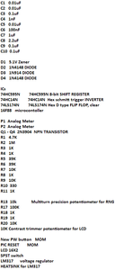 Password Generator : 3 Steps - Instructables