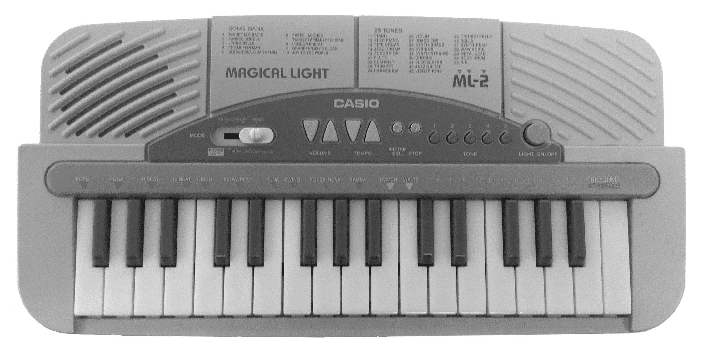 KEYTAR : 12 Steps (with Pictures) - Instructables