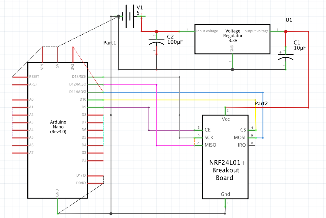 Arduino Wireless Plotting With Nrf24l01 and Mat Plot.py : 5 Steps ...