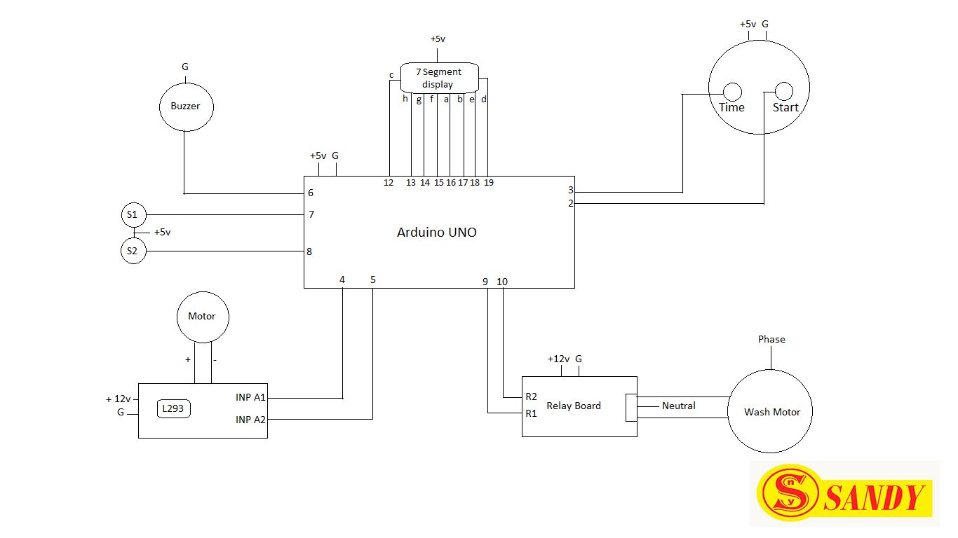 Automation of Washing Machine Using Arduino : 9 Steps (with Pictures ...