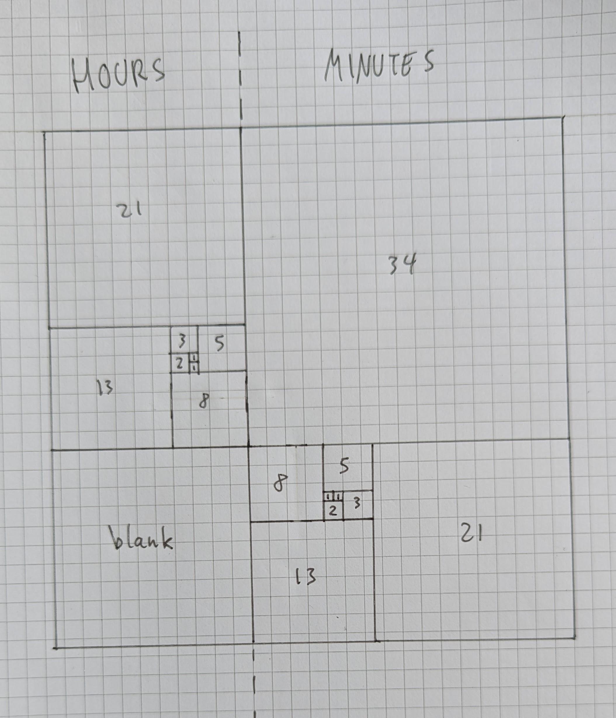 Fibonacci Mondrian Clock : 10 Steps (with Pictures) - Instructables